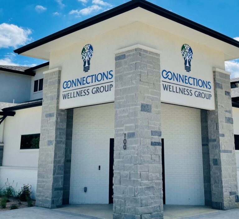 Connections Wellness Group Clinical Outcomes | Results